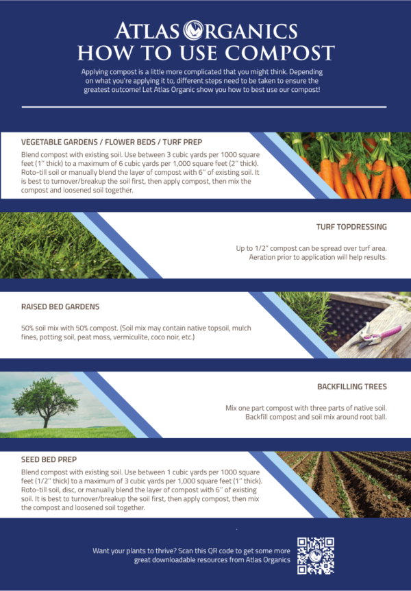 Education - Atlas Organics